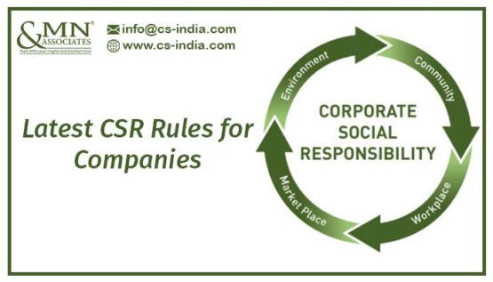 Corporate Social Responsibility | New CSR Rules for Companies